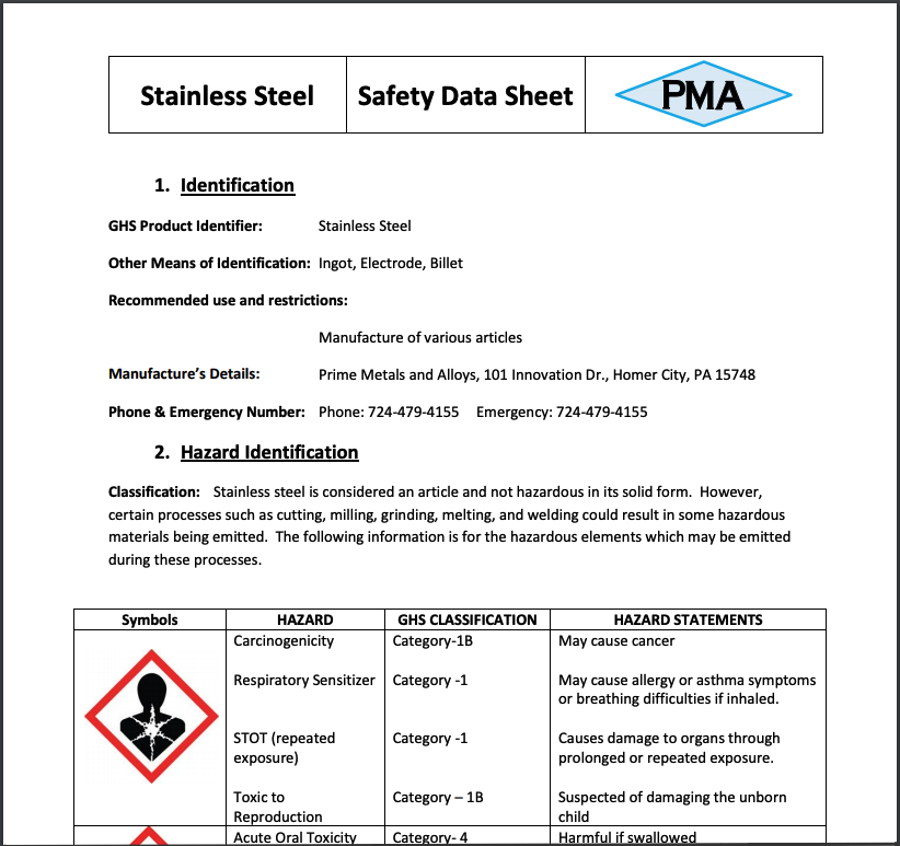 Safety Data Sheets - Prime Metals & Alloys